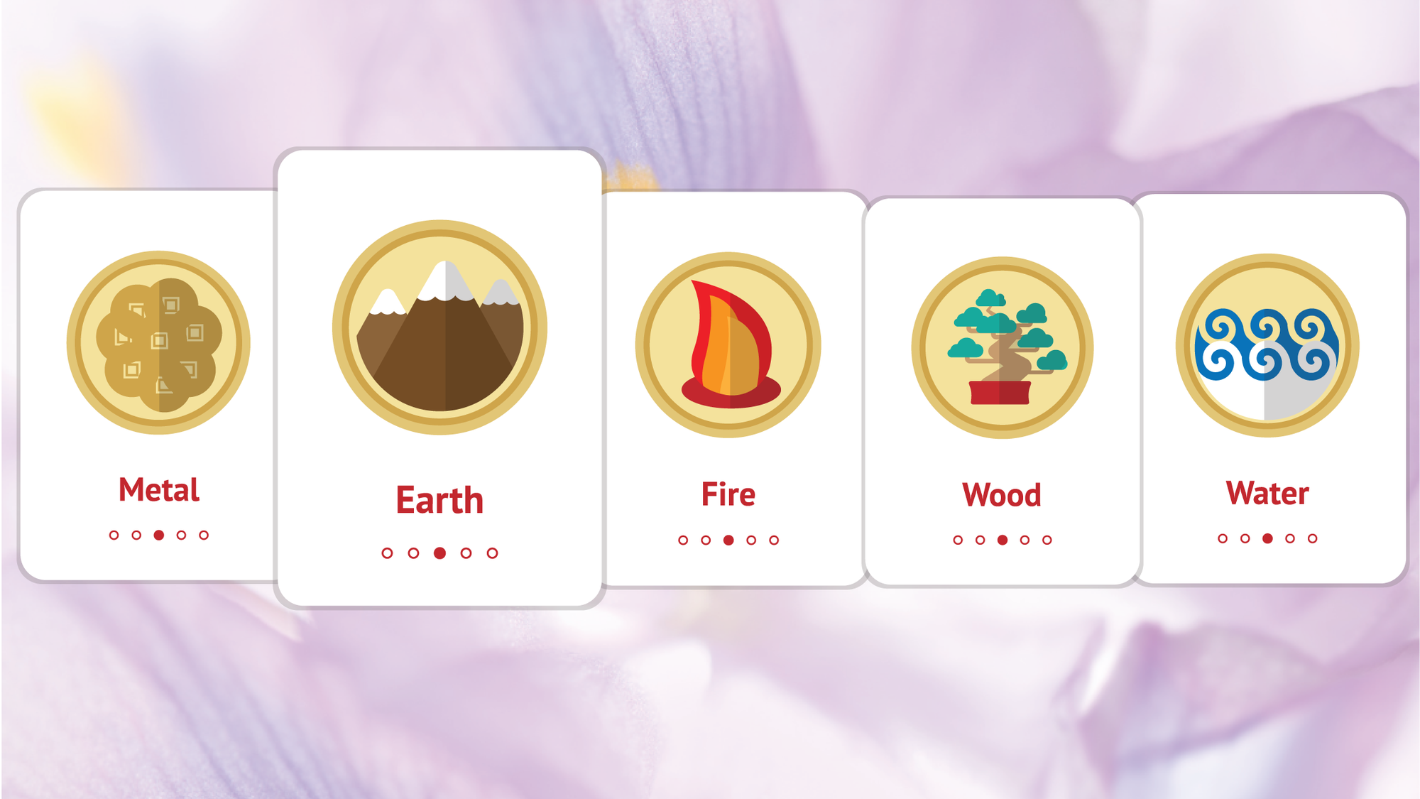 Fengshui Birth Element EARTH – Helen Creates Beauty