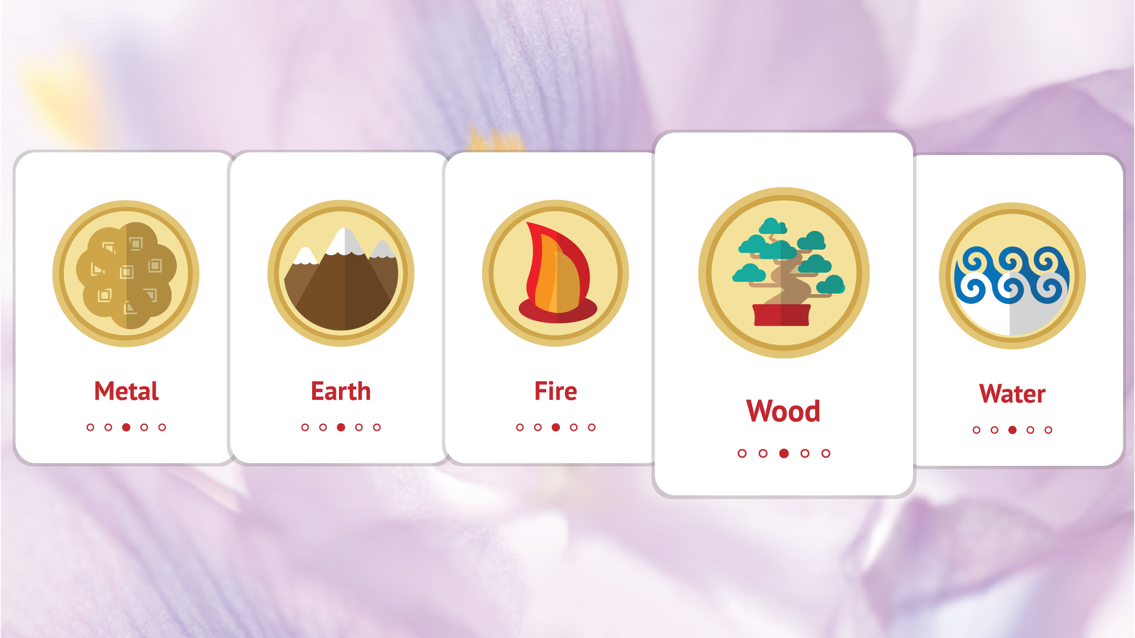 Fengshui Birth Element WOOD – Helen Creates Beauty