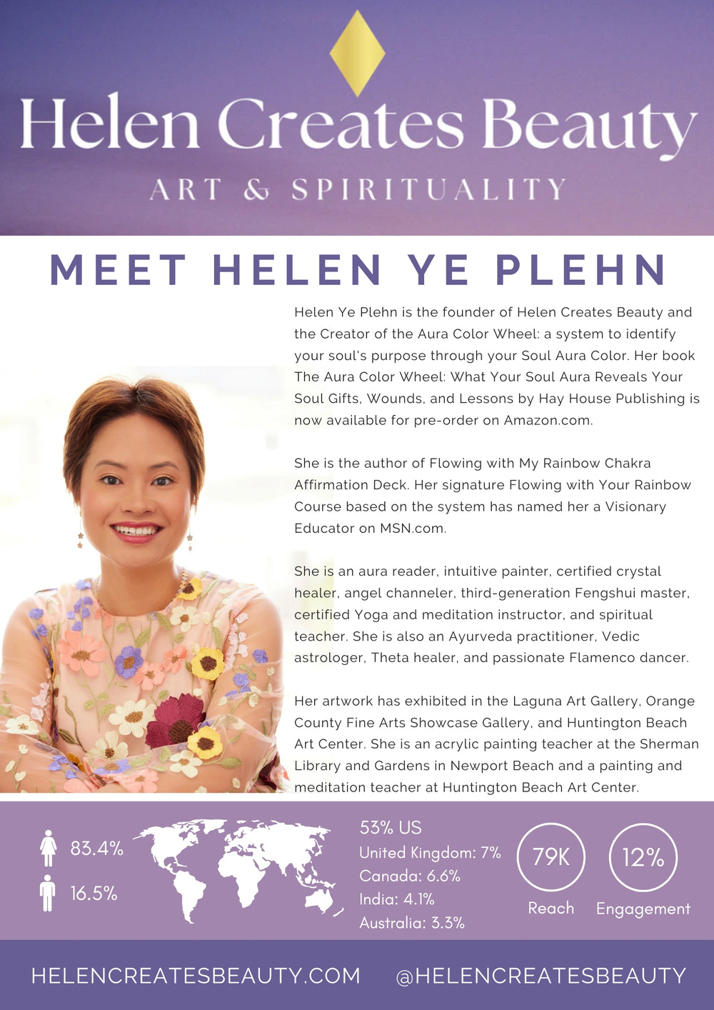 Studio Tour – Helen Creates Beauty